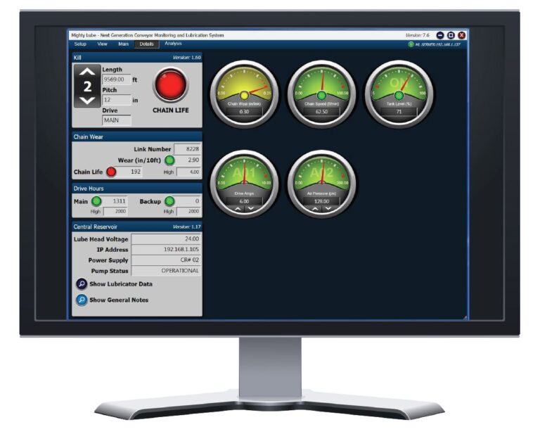 Conveyor Guardian™ Monitoring System - Mighty Lube Systemic Lubrication ...