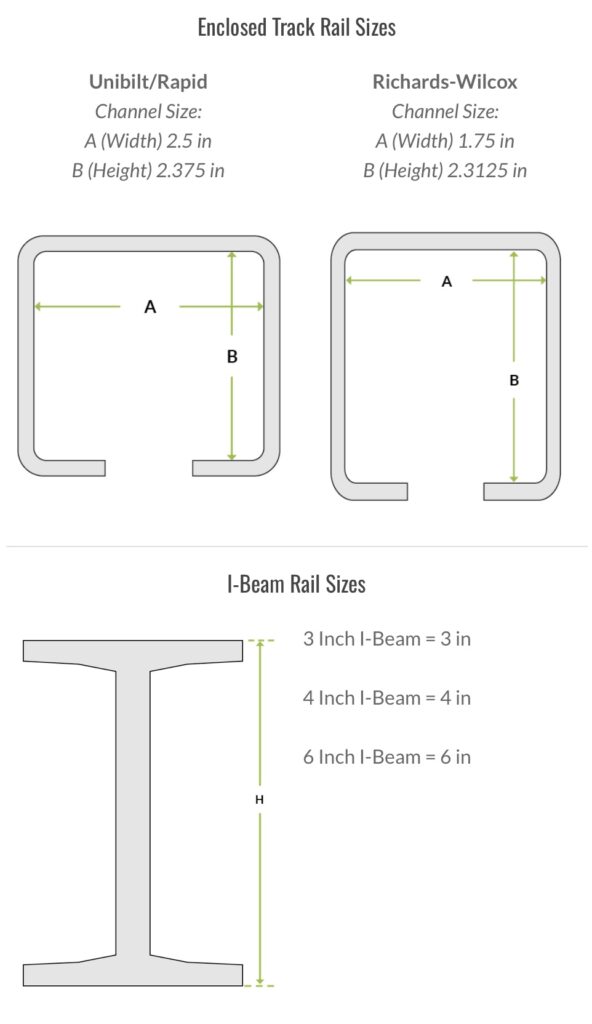 FAQs – Mighty Lube Systemic Lubrication, Inc